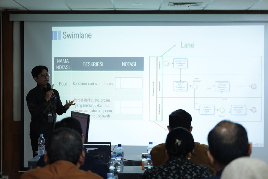 Business Process Modelling Using Sparx EA | Brainmatics